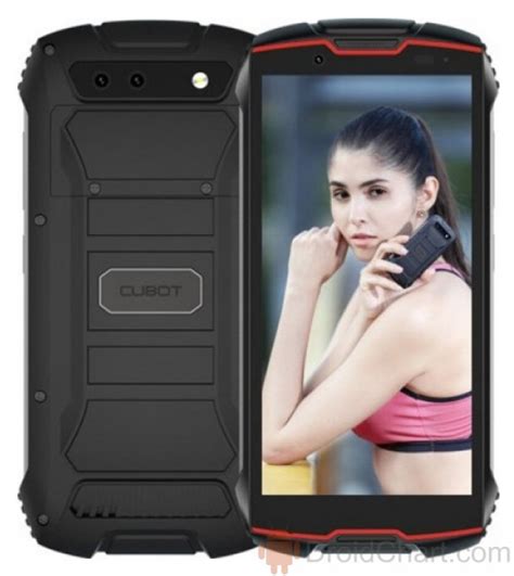 Cubot King Kong Mini2 Review Pros And Cons
