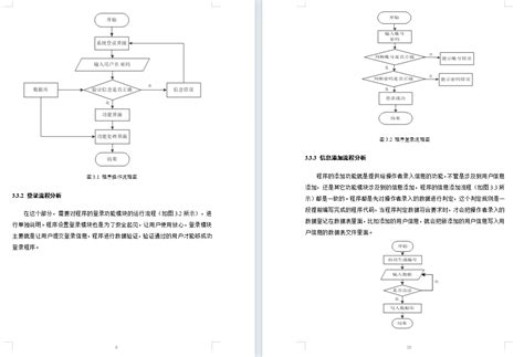 基于springboot的无人超市管理系统，超市管理系统，附源码数据库论文开题报告，包远程安装调试 Csdn博客
