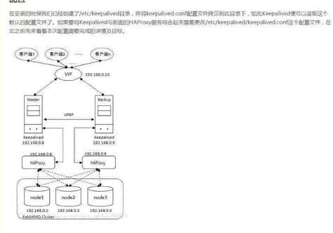 Rabbitmq Haproxy keepalived 实现高可用集群 孤独信徒 博客园