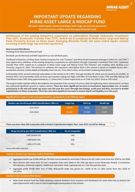 Mirae Asset Mutual Fund India On Linkedin Important Update Mirae