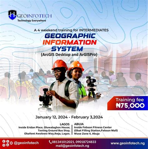 Geoinfotech On Linkedin Gistraining Arcgispro Spatialdata