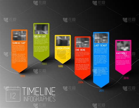 时间线报告模板