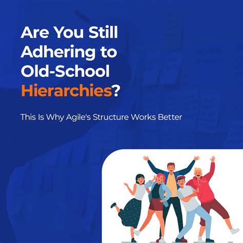 Muhammad Raihan On Linkedin Agile Hierarchy Modernmanagement Innovation Management Linkedin…