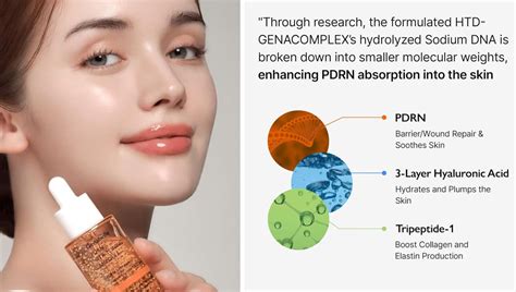 Unveiling The Magic Of Pdrn Serum What Its Made From