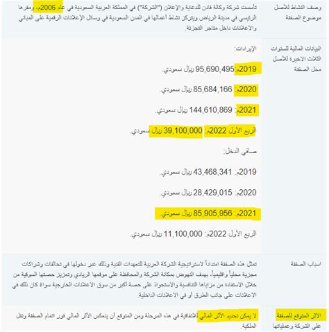 The Wolf Of Tasi ™ On Twitter الشركة العربية تعلن عن توقيعها اتفاقية