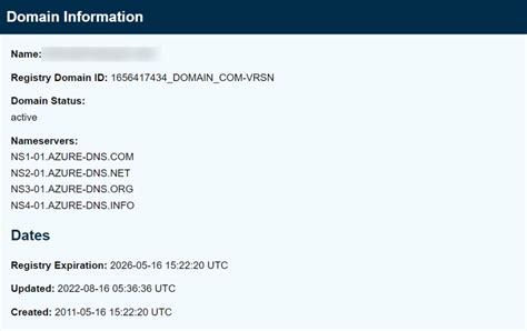 What Is The WHOIS Database And Does It Affect Your Domain