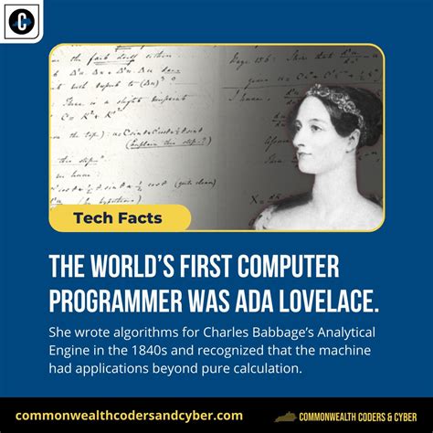 Commonwealth Coders And Cyber On Linkedin Funfactfriday Coolfacts Didyouknow Technologyfacts