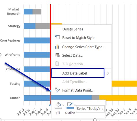 How To Make A Gantt Chart In Excel