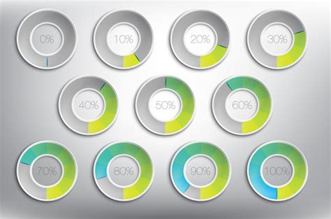 Premium Vector Progress Indicator Percentage Set Isolated On The