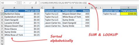 Combine Excel VLOOKUP SUM Formula Examples Coupler Io Blog