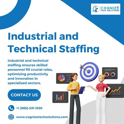 Cognize Tech Solutions Llc On Linkedin Staffingsolutions Workforce