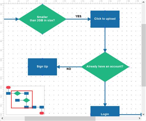 TMS Software Blog