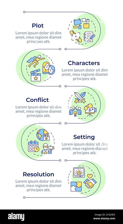 Movie Story Elements Infographic Vertical Sequence Stock Vector Image