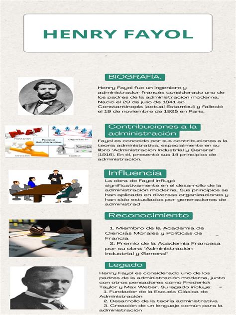 Infografia Henry Fayol Pdf