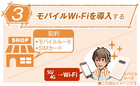 Wi Fi足りてる？ギガ不足からスマホを救え！ ルータ活用コンテンツ Atermstation