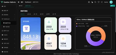 Vue3 后台管理系统模板推荐Vue3 在今年2月份已成为新的默认版本本文收集了一些 Vue3 的后台管理系统模板分 掘金