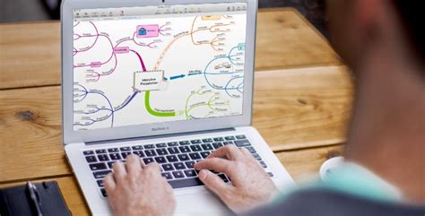 8 Tips For Interview Success Using Mind Mapping Https Imindmap