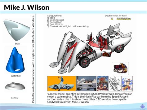 Want To Improve Your Modeling Skills In Sw Grabcad Tutorials