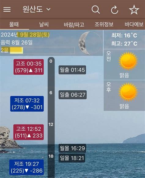 원산도 해상낚시공원 이용방법과 물때 보는 법 피싱트립and태클