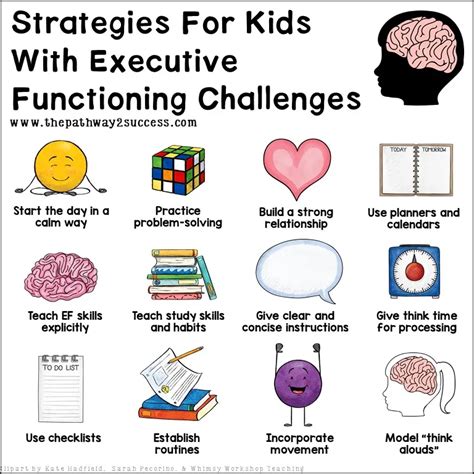 practicing executive functioning skills with play activities artofit