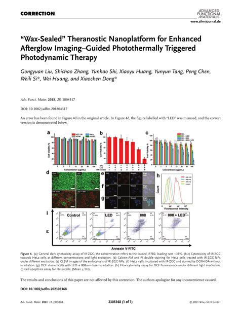 Wax‐sealed” Theranostic Nanoplatform For Enhanced Afterglow Imaging