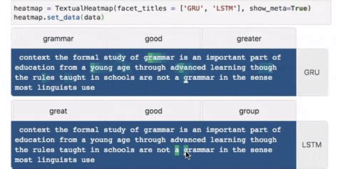 python textualheatmap textualheatmap textual heatmap py at master