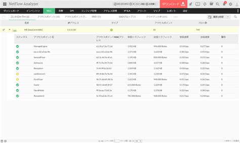 WLC監視Wi Fiトラフィック監視機能NetFlow Analyzer ManageEngine