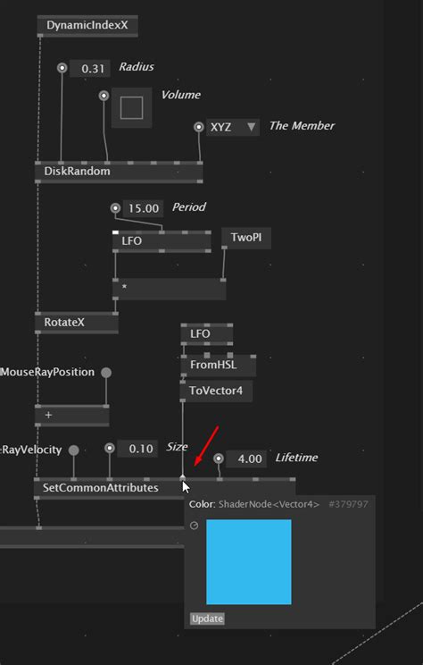 Coloring Particles From Blobs Question Forum