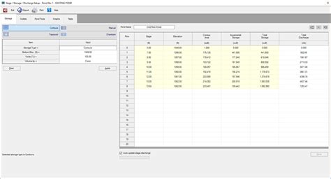 Solved Hydraflow Hydrographs Extension Pond Total Outflow Autodesk Community