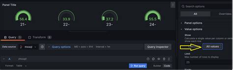 How To Change The Labels And Color Of The Gauge Panel Gauge Panel Grafana Labs Community Forums