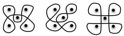 Three Topologically Different Sona Drawings On The Same Arrangement Of Download Scientific