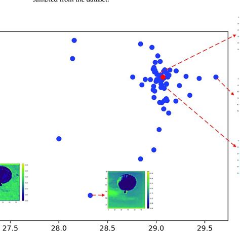The Centroid Distribution Of The Feature Maps Download Scientific