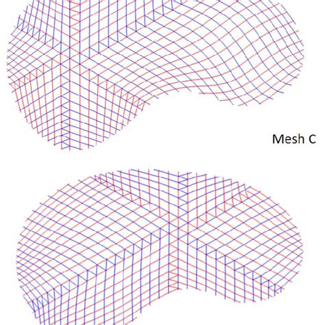 Proposed Meshes C And D Download Scientific Diagram