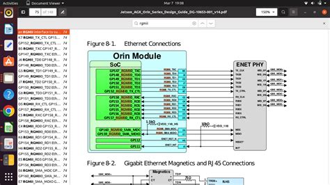 Rgmii Interface Was Not Work Jetson Agx Orin Nvidia Developer Forums