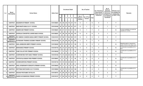 Acr For Class V Pdf