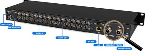 16x16 3g Sdi Hd Sd Sdi Martix Switcher With Multiviewer Thor Broadcast