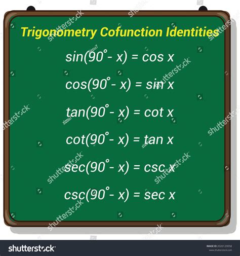 Trigonometry Cofunction Identities Mathematic Stock Vector Royalty