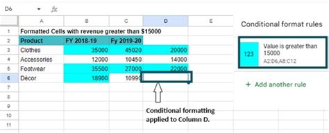 Paste Special In Google Sheets Definition Shortcut Types