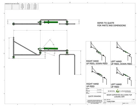 Our Supported Boom Bullhorn Excel Loading Systems