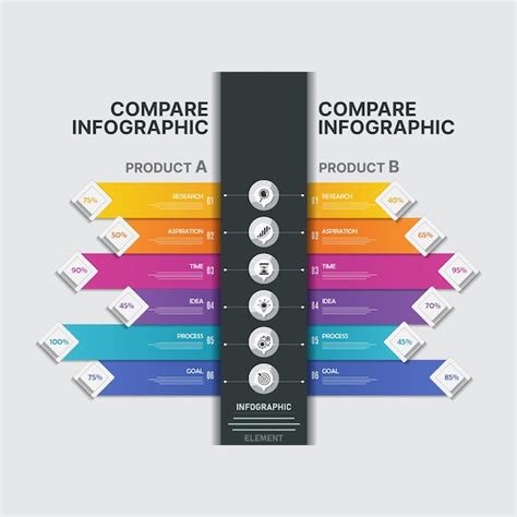 premium vector business data visualization process chart abstract