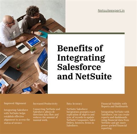 Benefits Of Integrating Salesforce And Netsuite By Netsuite Expert On