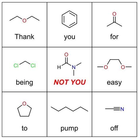 Rotavap Users Know Rchemistrymemes