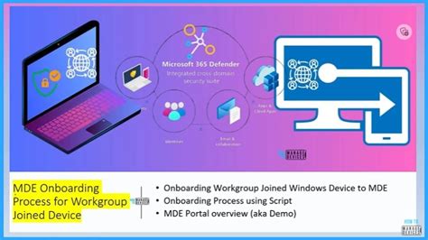 Free Microsoft Defender For Endpoint Mde Training Videos Htmd Blog