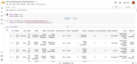 Keja Lakshmi On Linkedin Internpe Iplprediction Machinelearning
