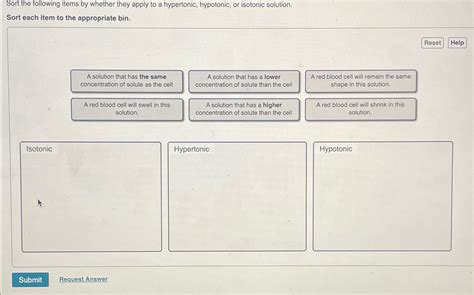 Solved Sort The Following Items By Whether They Apply To A