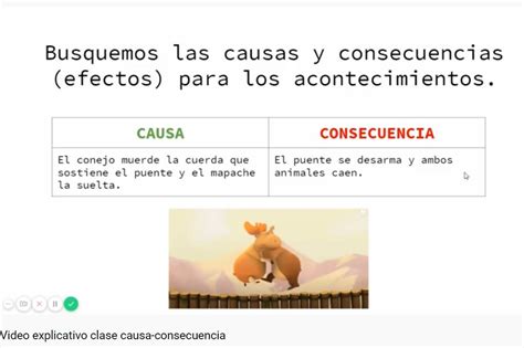 Clase Causa Consecuencia Educando Juntos