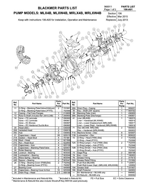 Blackmer Mlx Parts List Pdf
