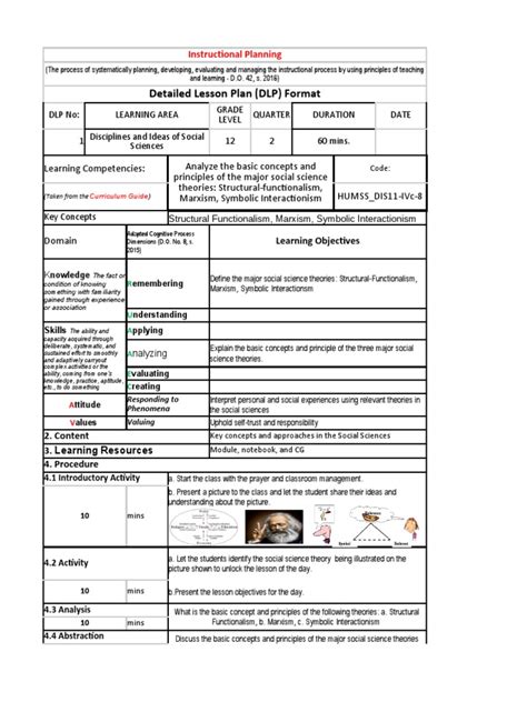 Dlp Sample Pdf Learning Concept