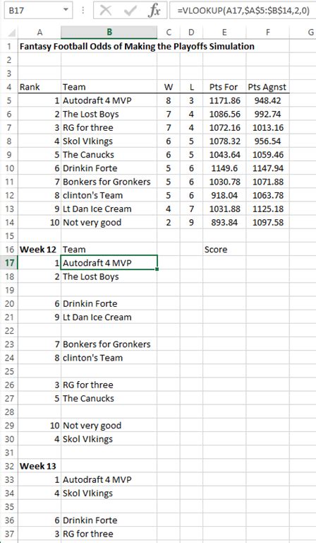 Monte Carlo Simulation Fantasy Football Playoff Predictor
