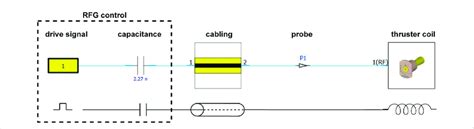 Schematic Tab Of The Simulation With Illustrative Symbols Download